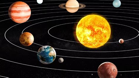 Todos Los Planetas Del Sistema Solar Se Han Alineado