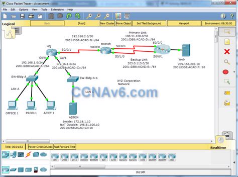 CCNA Routing Switching Essentials Practice Skills Assessment Part II