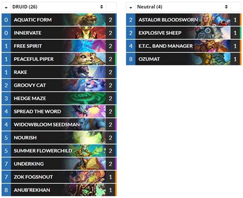 Hearthstone Top Decks On Twitter Standard Myaone S Legend