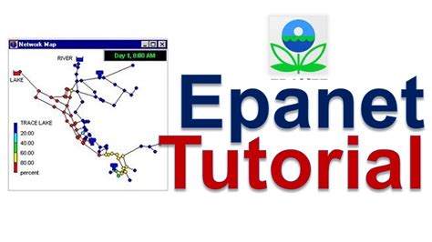 water distribution network analysis using epanet basic principle example youtube