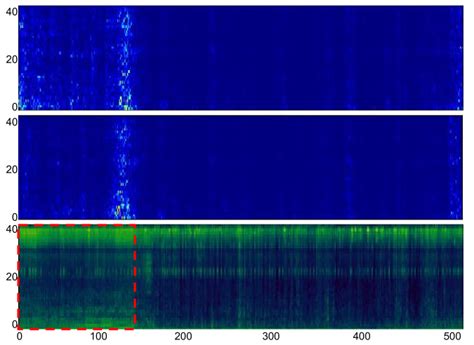 sound event detection using weakly labeled dataset with stacked convolutional and recurrent