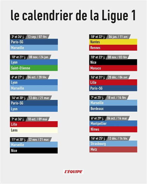 Calendrier Ligue Le Parisien Devoile Le Calendrier Complet Du Psg