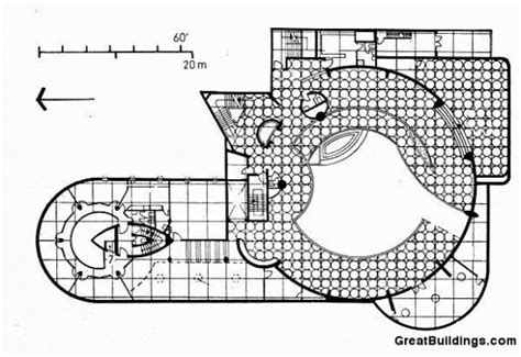 Guggenheim Plan Arquitectura En Red