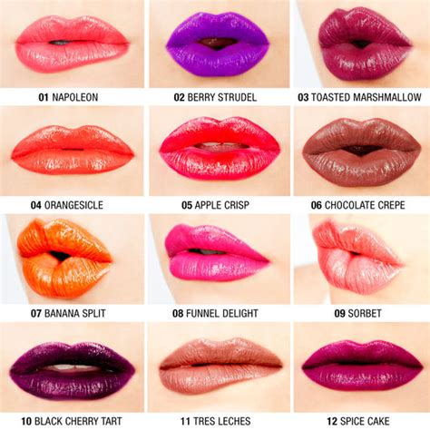 FabulosityNextDoor NYX Cosmetics Intense Butter Gloss Review