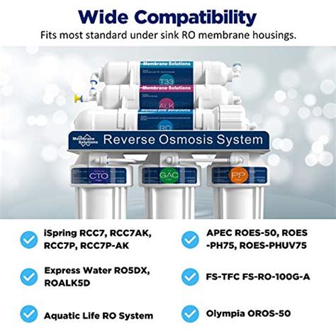 Membrane Solutions Reverse Osmosis Membrane Gpd X Ro