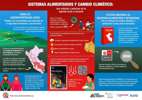 Sistemas alimentarios y cambio climático una relación a priorizar en