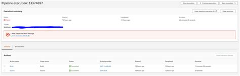 amazon web services why does codepipeline show as failed when all steps passed stack overflow