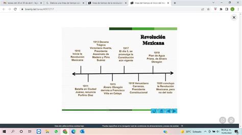 Linea De Tiempo De La Revolucion Francesa Brainlylat Images And The