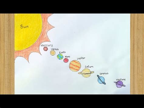 How To Draw Solar System In Easy Way Solar System Drawing In A A