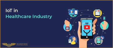 Applications Of IoT In The Healthcare Industry