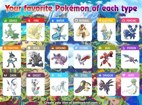 Meus favoritos de cada tipo e tals sla Pokémon Amino Em Português Amino