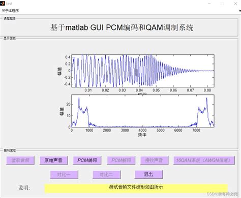 【数字信号调制】基于matlab Gui Pcm编码和qam调制系统【含matlab源码 2080期】51cto博客基于matlab的脉冲编码调制pcm
