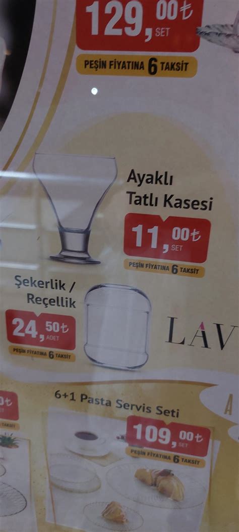 Bim Etiket Fiyatı Ve Kasa Fiyatındaki Farklılıkla Müşteriyi Yanıltma