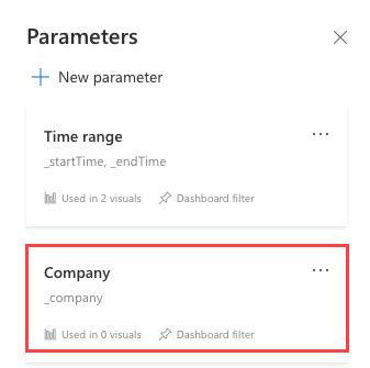 Parameters In Azure Data Explorer Dashboards Microsoft Learn