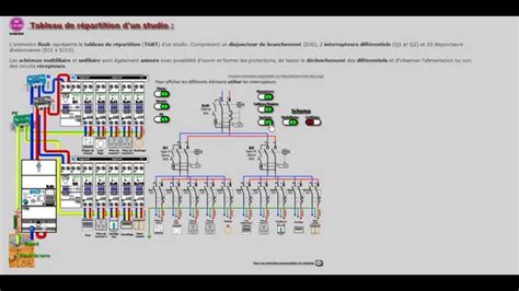 Logiciel legrand pour réaliser un schéma de tableau électrique