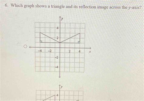 which graph shows a triangle and its reflection image across the y axis [math]