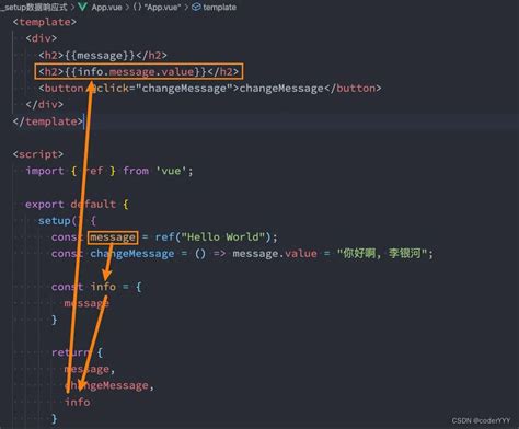 vue3 typescript系统学习 十四 详解vue3 composition api（一） vue3 typescript调用api csdn博客