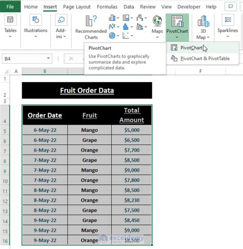 How To Group Dates In Excel Chart 3 Easy Ways ExcelDemy