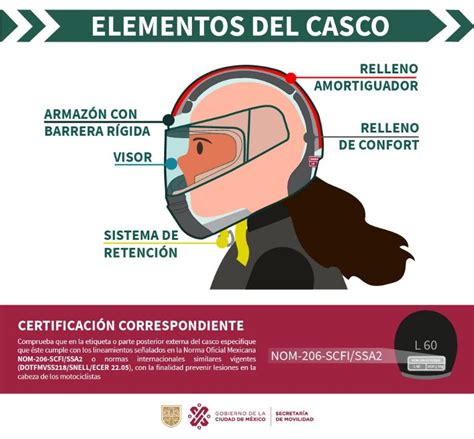 CDMX Cómo deben ser los cascos para motociclistas según el nuevo
