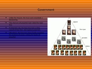 Inca Social Pyramid