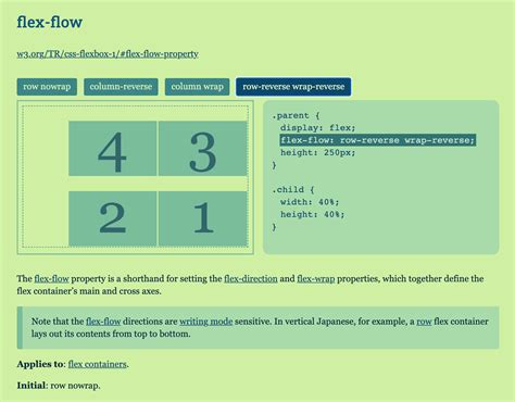 [b flexbox] flex cheatsheet