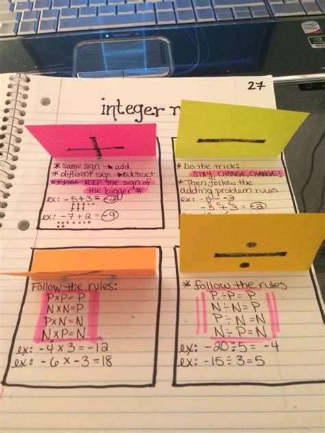 integer rules for pre algebra using a foldable method in an interactive notebook use 4 diff