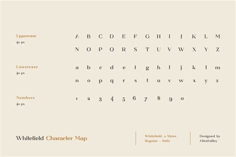 Best Number Fonts For Displaying Numbers Shack Design