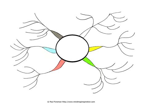 44 Plantillas De Mapas Mentales En Word Para Editar Gratis 3AE