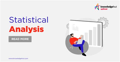 Statistical Analysis Types Examples And Process