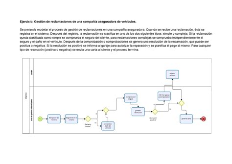 Ejercicio gwr Ejercicio Gestión de reclamaciones de una compañía