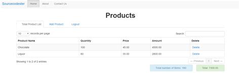 Total Sum Of Products In PHP MySQL Free Source Code Tutorials And
