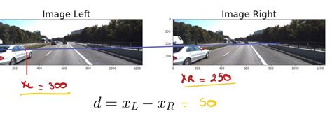 D Computer Vision From Stereo Vision To D Reconstruction