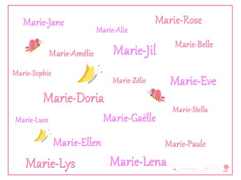 Conseils pour choisir un prénom fille Baby note