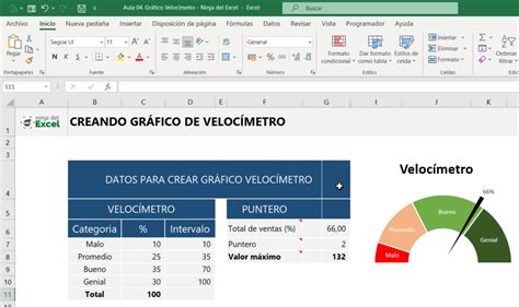 Curso De Excel Completo Ninja Del Excel Ninja Del Excel