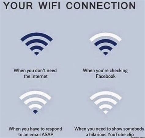 Having Trouble With Your Wifi Connection These Ridiculous Memes Will