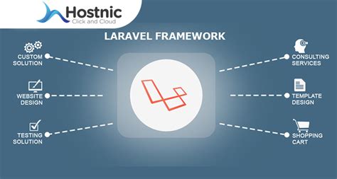 framework php laravel keunggulan kemudahan dalam pengembangan
