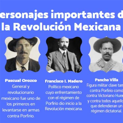 Introducir Imagen Segunda Etapa De La Revoluci N Mexicana Abzlocal Mx