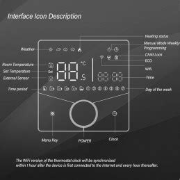 Beca Thermostat Intelligent Control For Your Boiler System