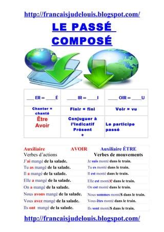 Le passé composé PDF