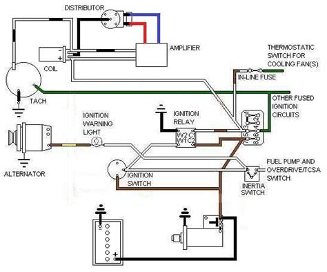 Diagram Mgb Distributor Wiring Diagram Mydiagram Online