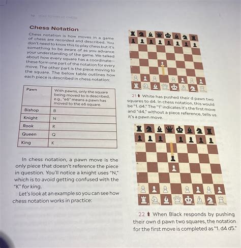 Gothamchess On Twitter A Sneak Peek Inside My Chess Book Easy To