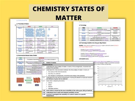 States Of Matter Revision Notes Igcse Chemistry Oxnotes Gcse Revision