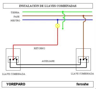 Esquema De Llave Combinada