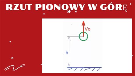 Rzut Pionowy W G R Youtube