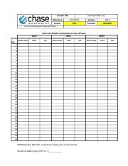 Quat Sanitizer Log Sheet