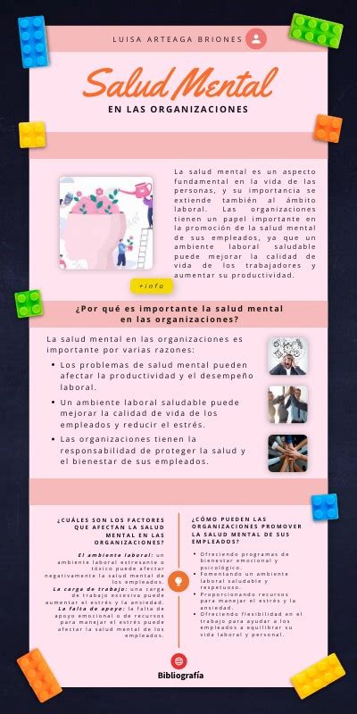 Salud Mental En Las Organizaciones