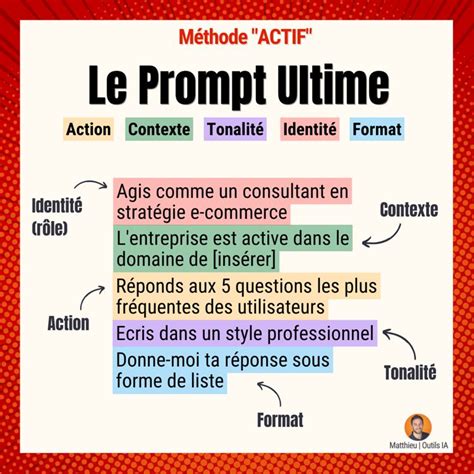 ChatGPT 10 techniques infaillibles pour créer des prompts efficaces
