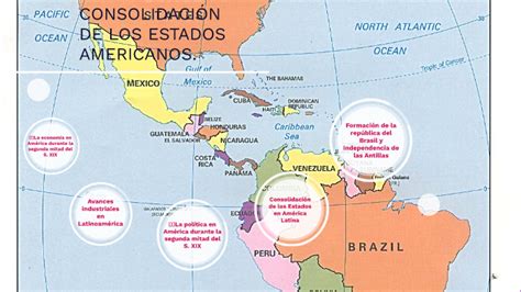 CONSOLIDACIÓN DE LOS ESTADOS AMERICANOS by Luis Santos on Prezi