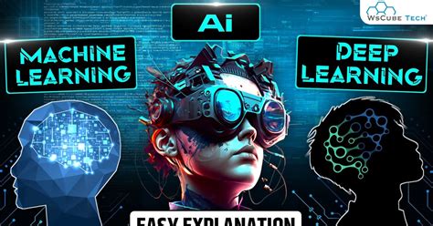 the difference between ai machine learning and deep learning — explain