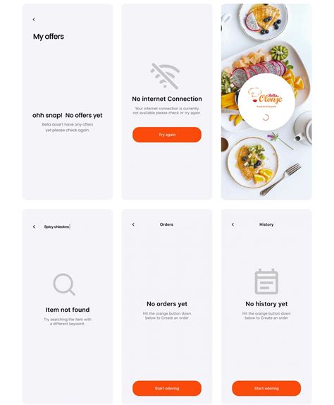 Food App Free Ui Kit For Figma Design Anything